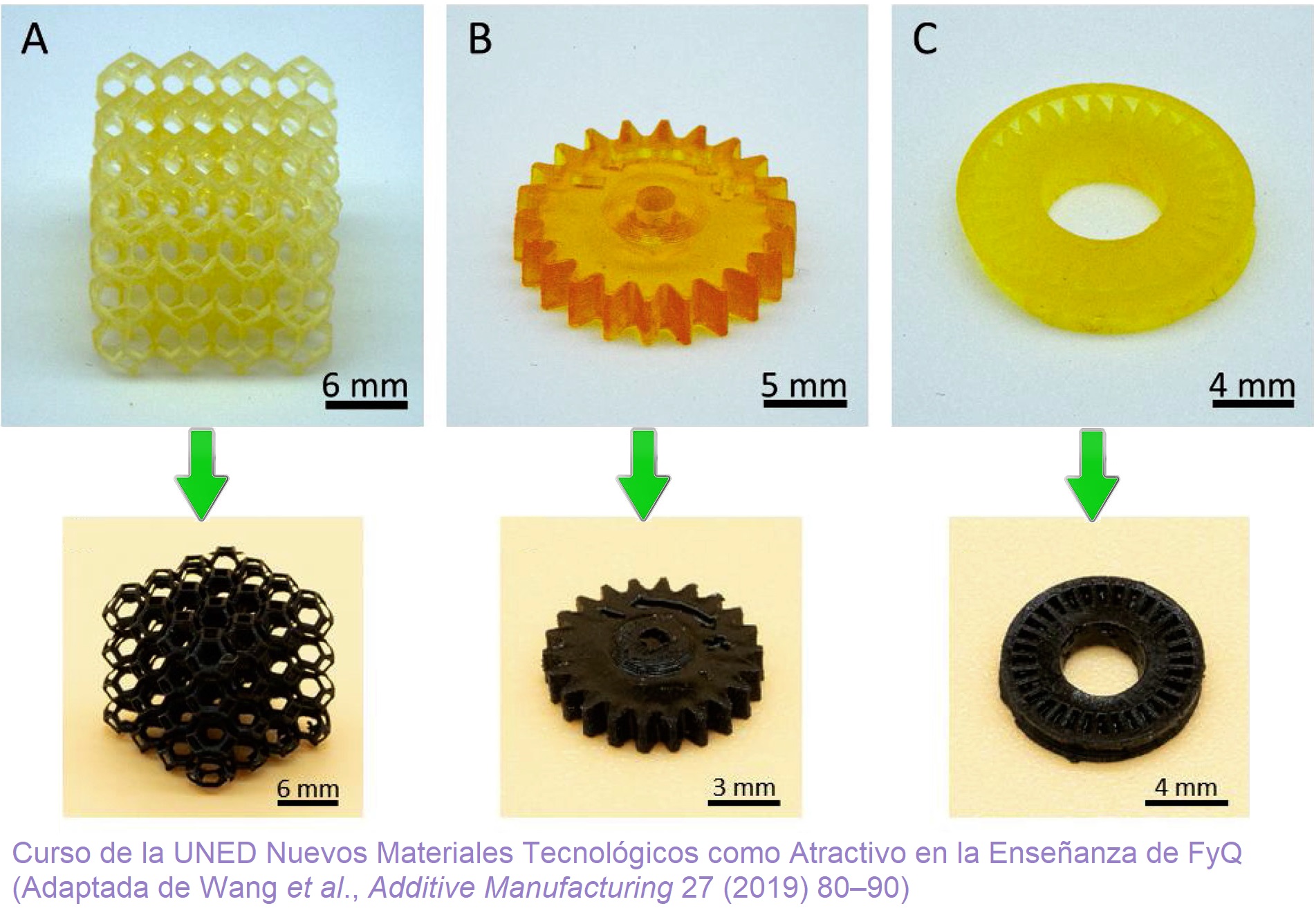 Impresión 3D de plásticos que se transforman en cerámicas - TRIPLENLACE